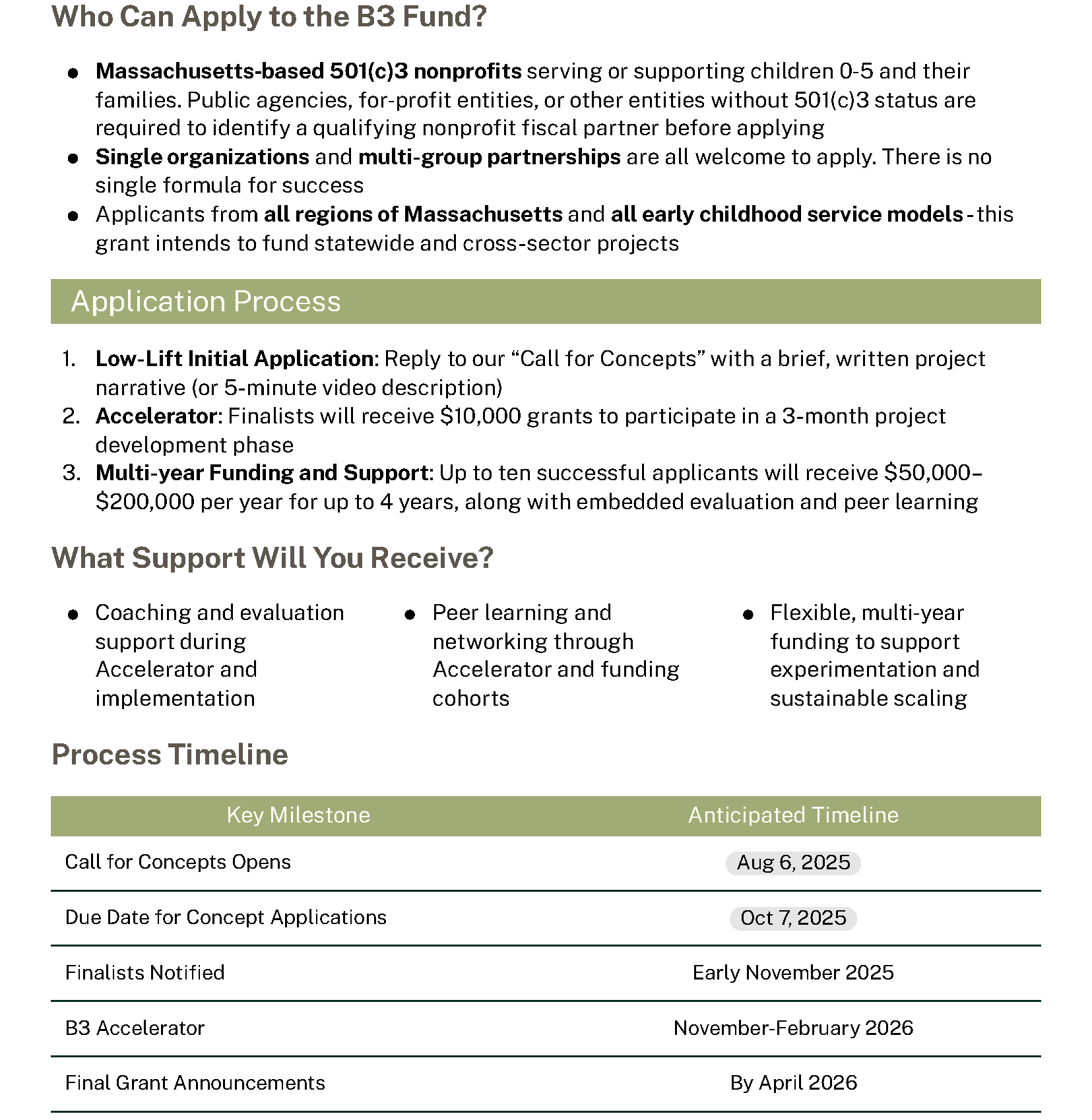 Bright Beginnings Breakthrough (B3) Fund - Commonwealth Children's Fund ...